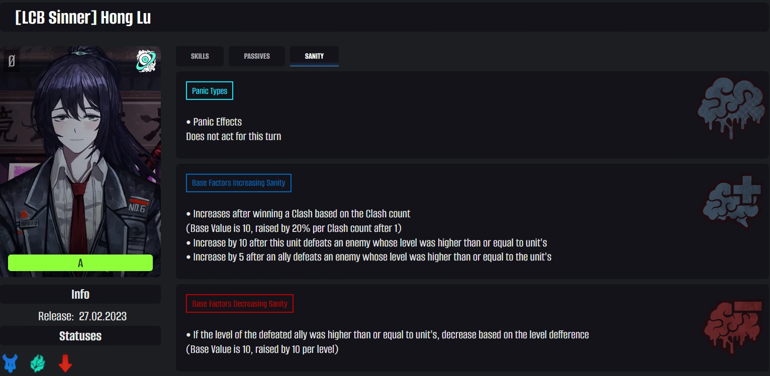 Great Limbus Library