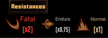 Great Limbus Library