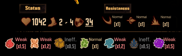 Great Limbus Library