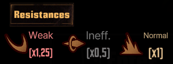 Great Limbus Library